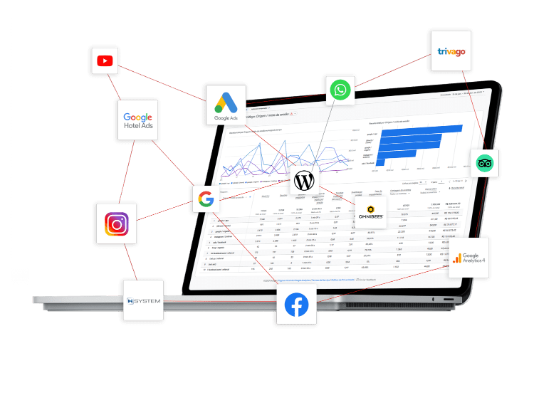 TripTarget - Trip Target